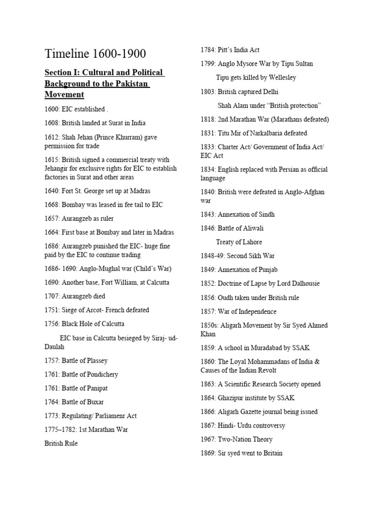 History Timeline 1600-1900 | PDF | Nawaz Sharif | Benazir Bhutto
