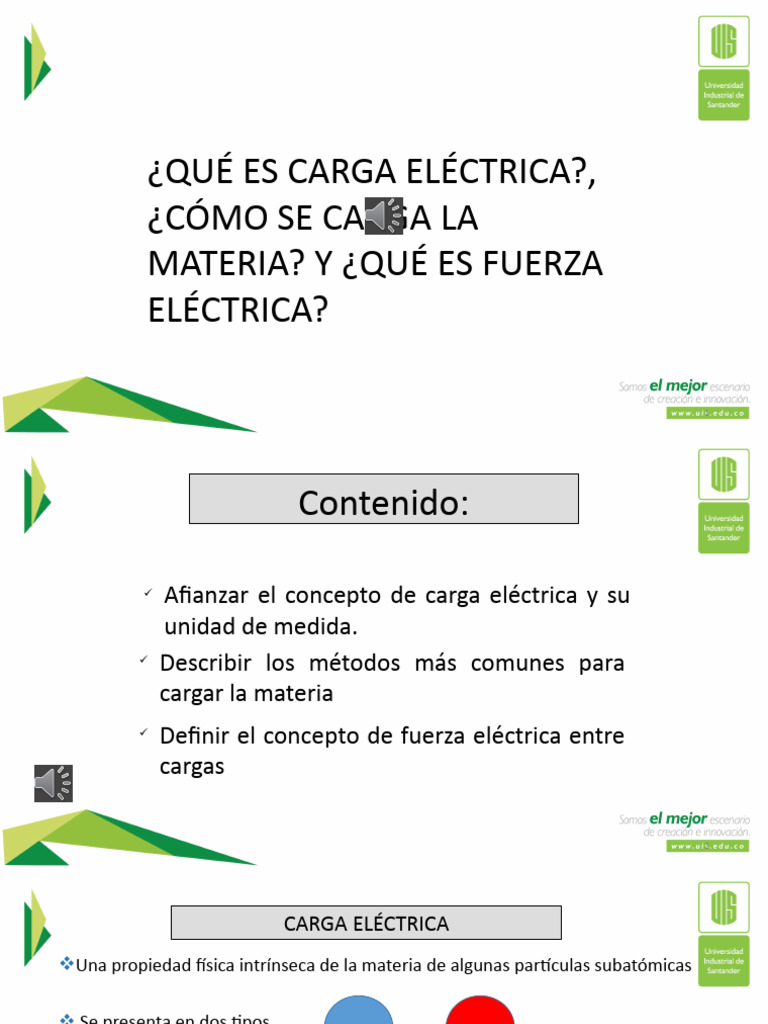 04.1. (InterProf) Carga Eléctrica. ¿Cómo Se Carga La Materia - Presentación | PDF | Carga ...