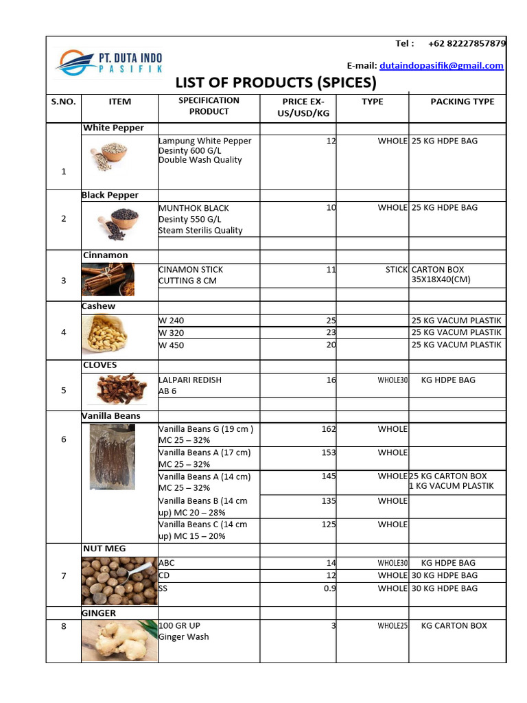 Price List Spices | PDF | Cuisine | Herbs And Spices
