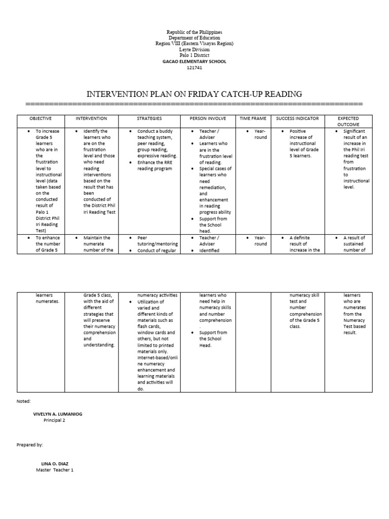 Catch Up Friday Intervention Plan | PDF | Reading Comprehension | Learning