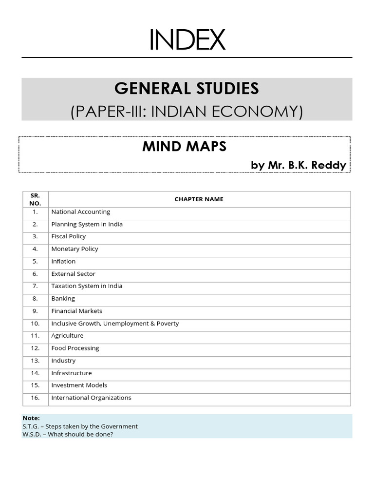 Mind Maps Reddy Sir | PDF | Inflation | Fiscal Policy