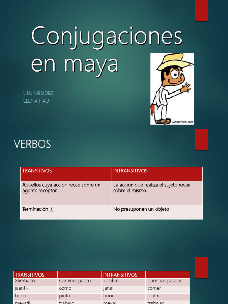 Verbos Transitivos e Intransitivos en Maya | PDF | Verbo | Pronombre