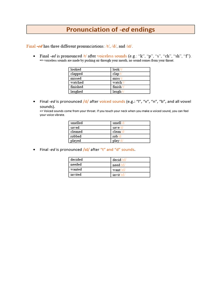 Pronunciation of - Ed Endings | PDF