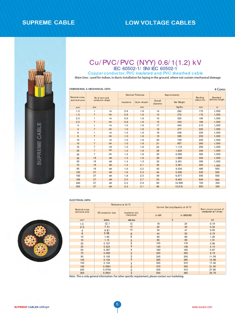 Cable 4 X 6mm2 Non-Armoured | PDF | Electrical Conductor | Insulator (Electricity)