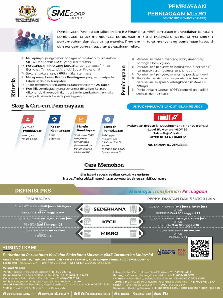 oktPEMBIAYAAN MIKRO | PDF