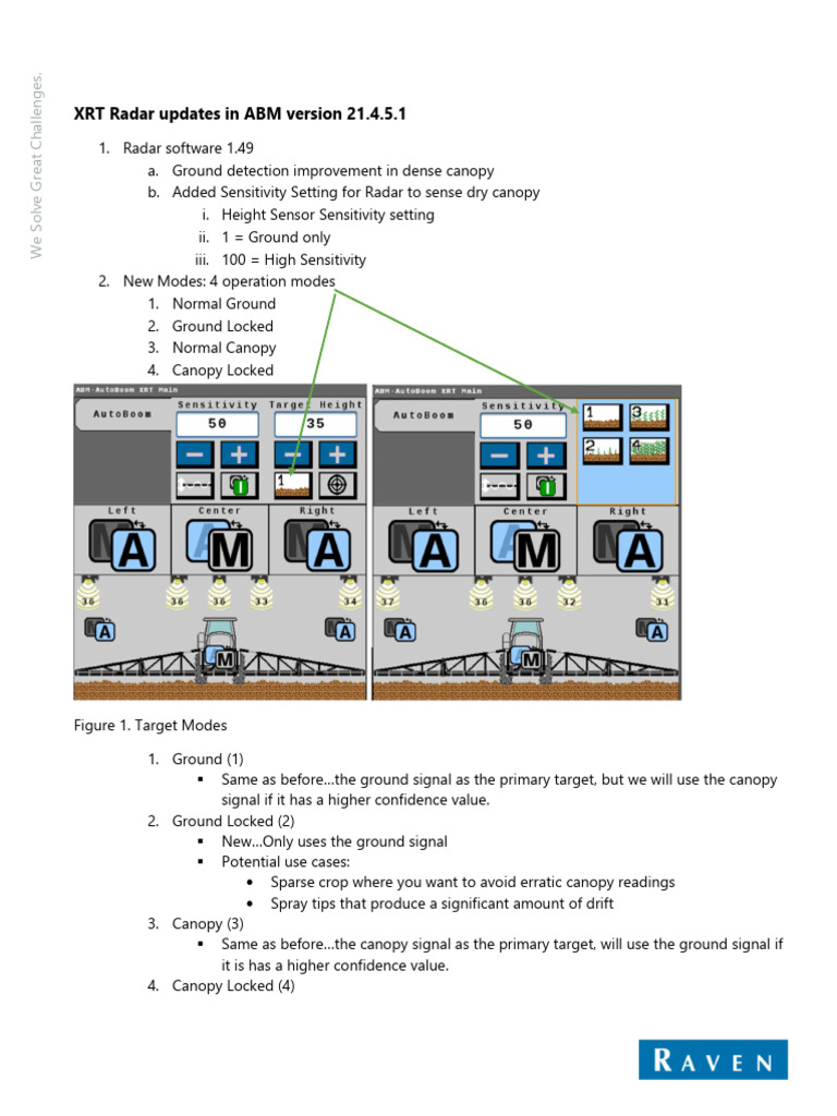 21-4-5-1 XRT Radar Details | PDF | Radar | Microwave Technology