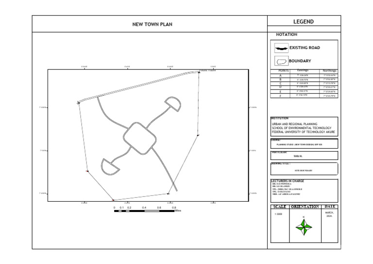 Urp Studio Work-Model | PDF