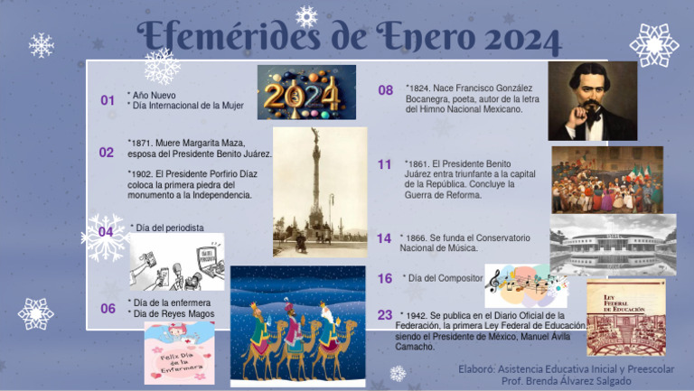 Efemérides de Enero 2024 en México | PDF | Política | Viajes y turismo