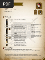 Hera's AOE2 Build Orders Guide | PDF | Archery | Castle