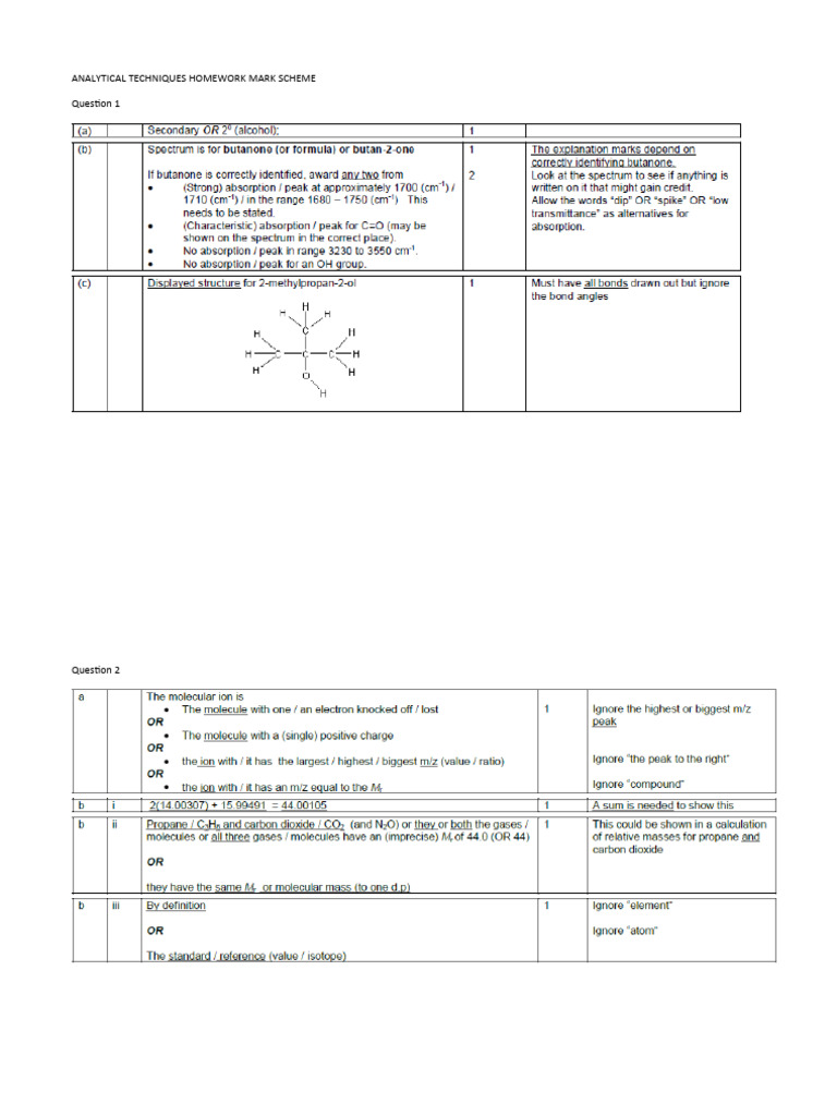 Analytical Techniques Homework Mark Scheme | PDF