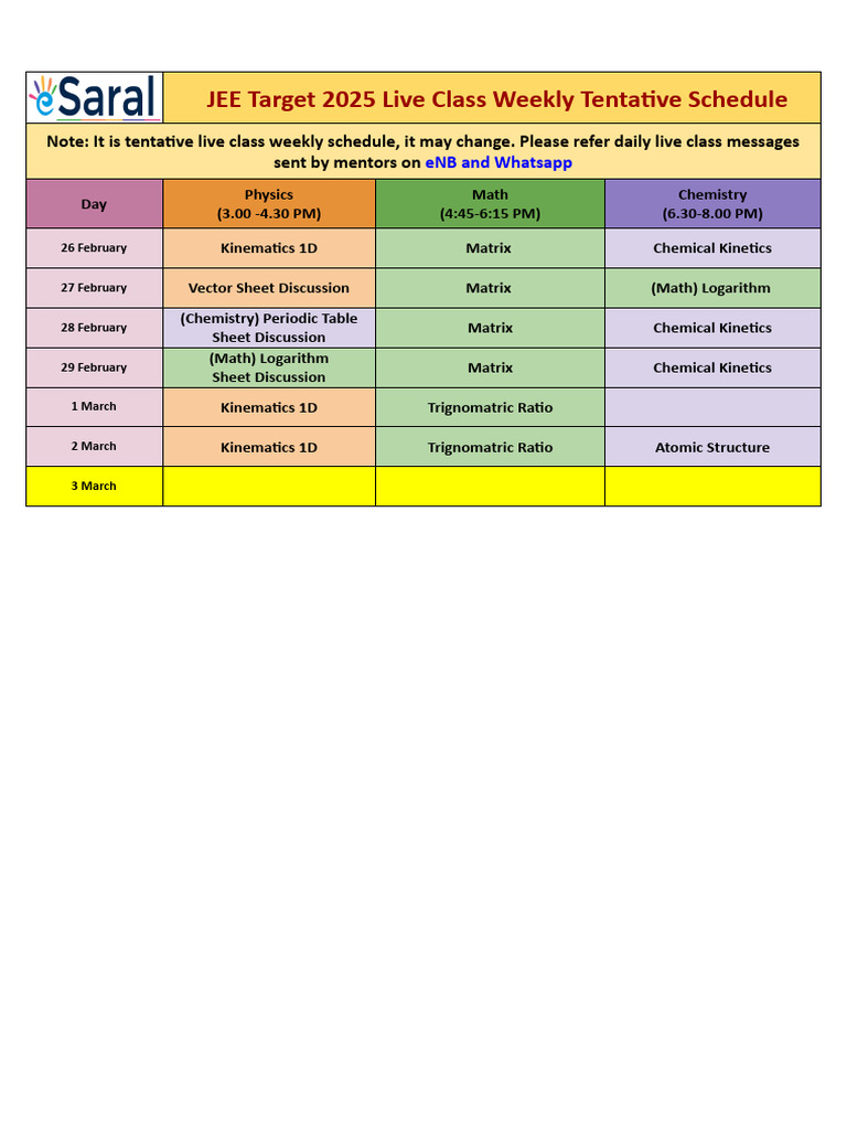 JEE Prahaar 2025 Weekly Live Class Schedule | PDF