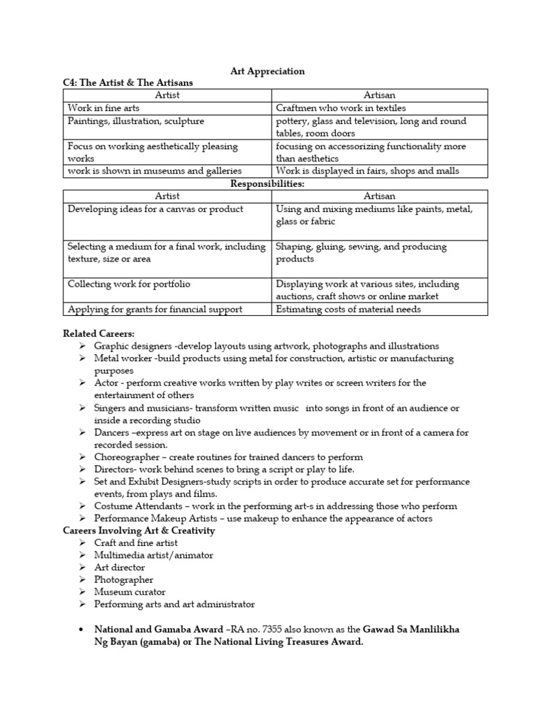 Art Appre | PDF | The Arts