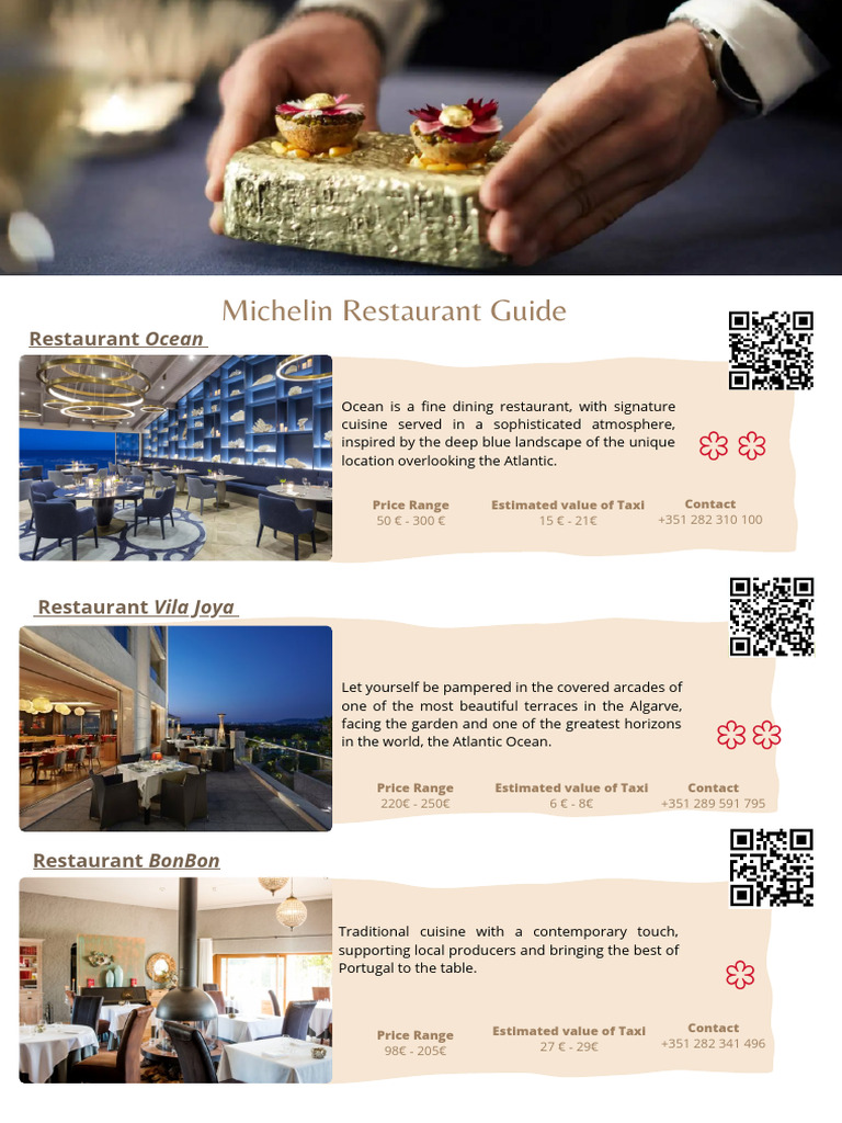 Restaurants Guide Eng Pdf Sushi Restaurants