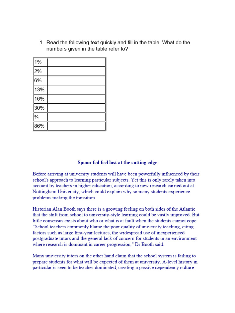 Finding Specific Information Activity 1 | PDF | Teachers | Lecture