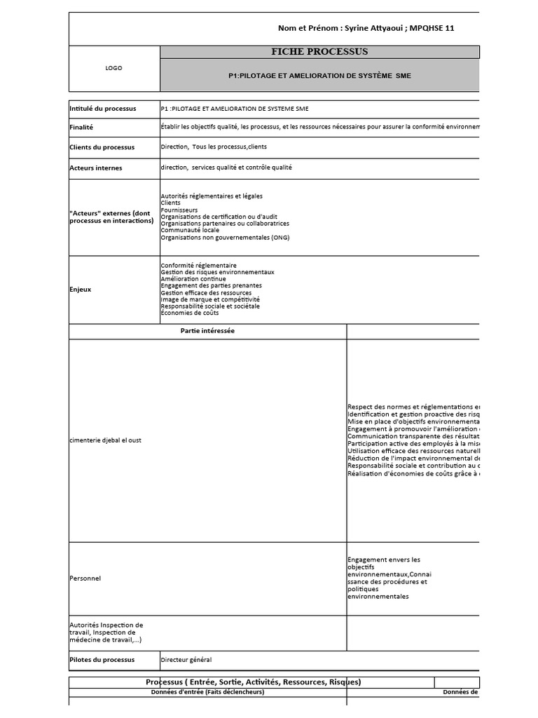 Fiche RH | PDF | Environnement naturel | Responsabilité sociétale des entreprises