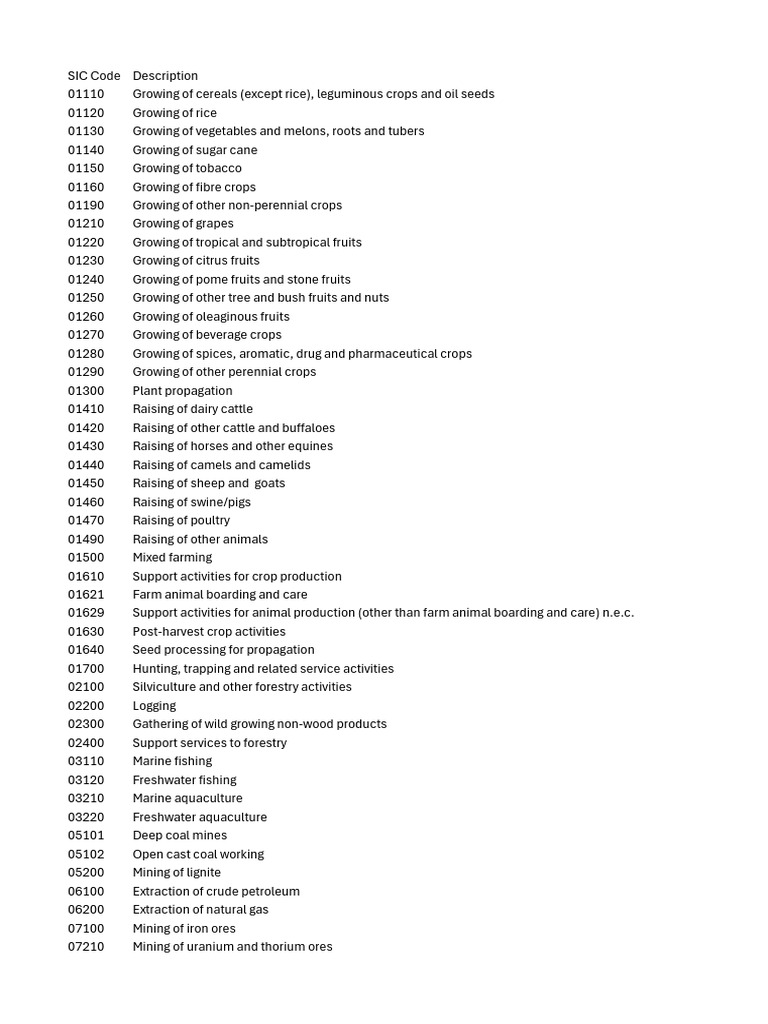UK SIC Codes Listing | PDF | Transport | Cargo