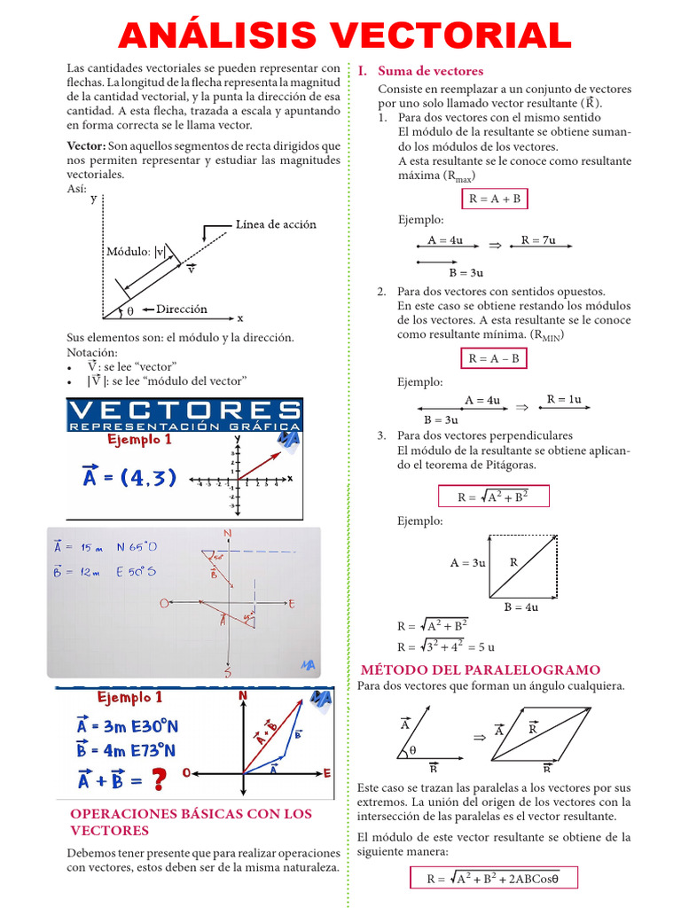 Analis Vectorial | PDF | Vector Euclidiano | Álgebra abstracta