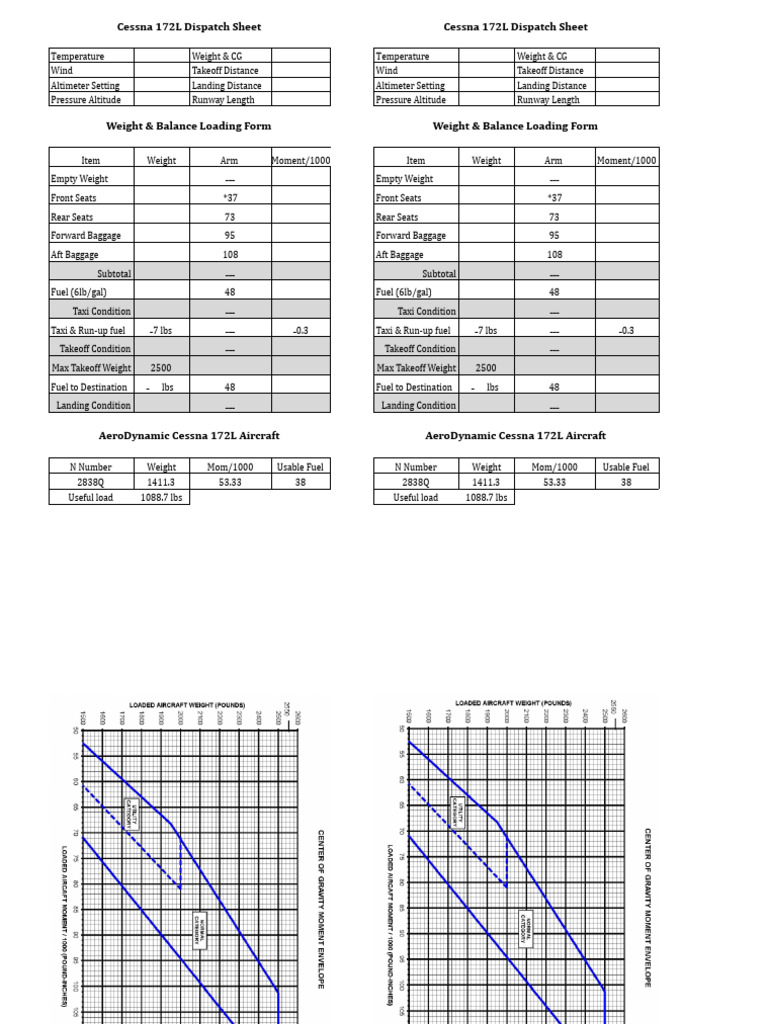 Cessna 172L Dispatch | PDF | Takeoff | Aircraft