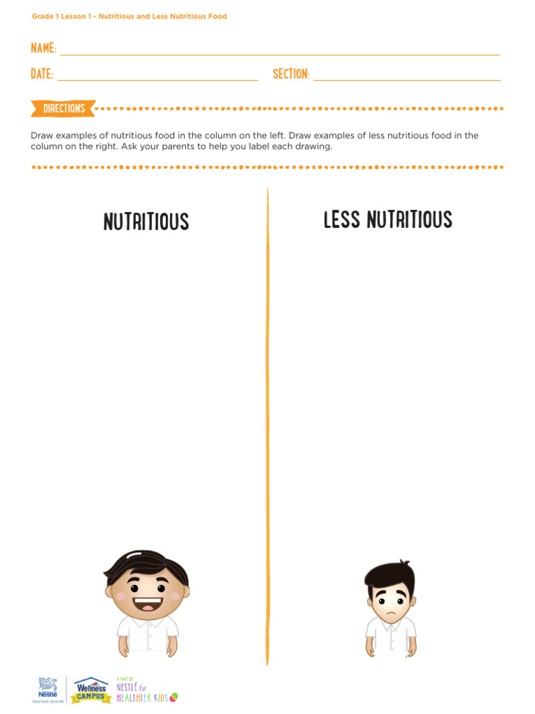 Nutritious vs. Less Nutritious Foods | PDF