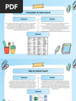 Tipos de Animaciones y Transiciones en PowerPoint | PDF | Microsoft ...