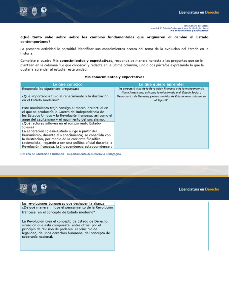 Cuadro CQ U4 Tge | PDF | Estado (política) | Era de iluminacion