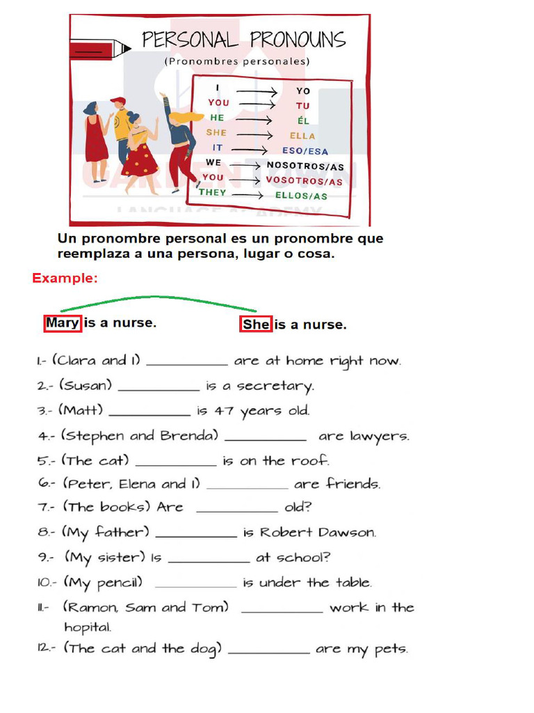 Personal Pronouns - Verb To Be | PDF