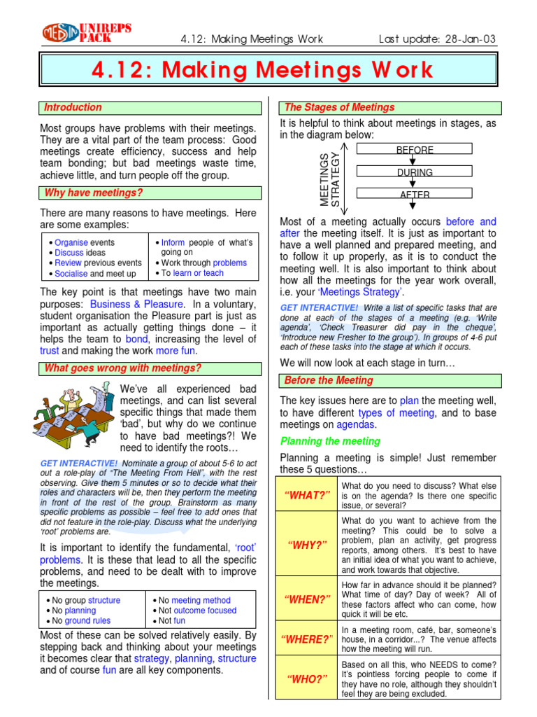 Making Meetings Work | PDF | Facilitator | Brainstorming