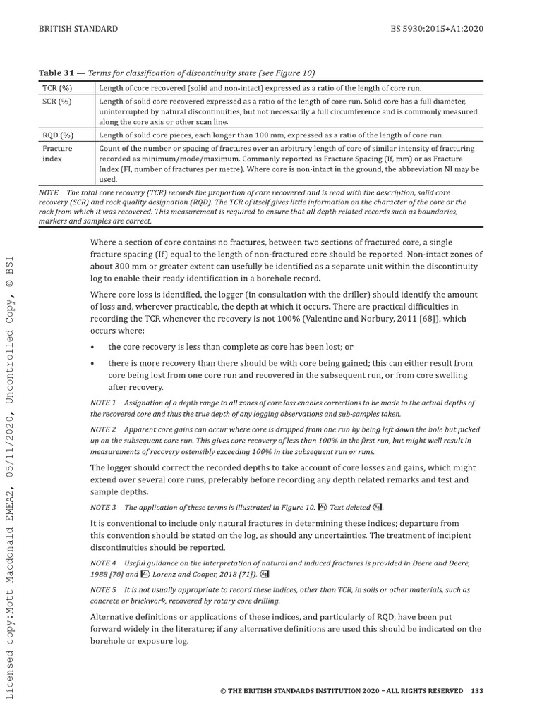 Mott Macdonald EMEA2 Document | PDF