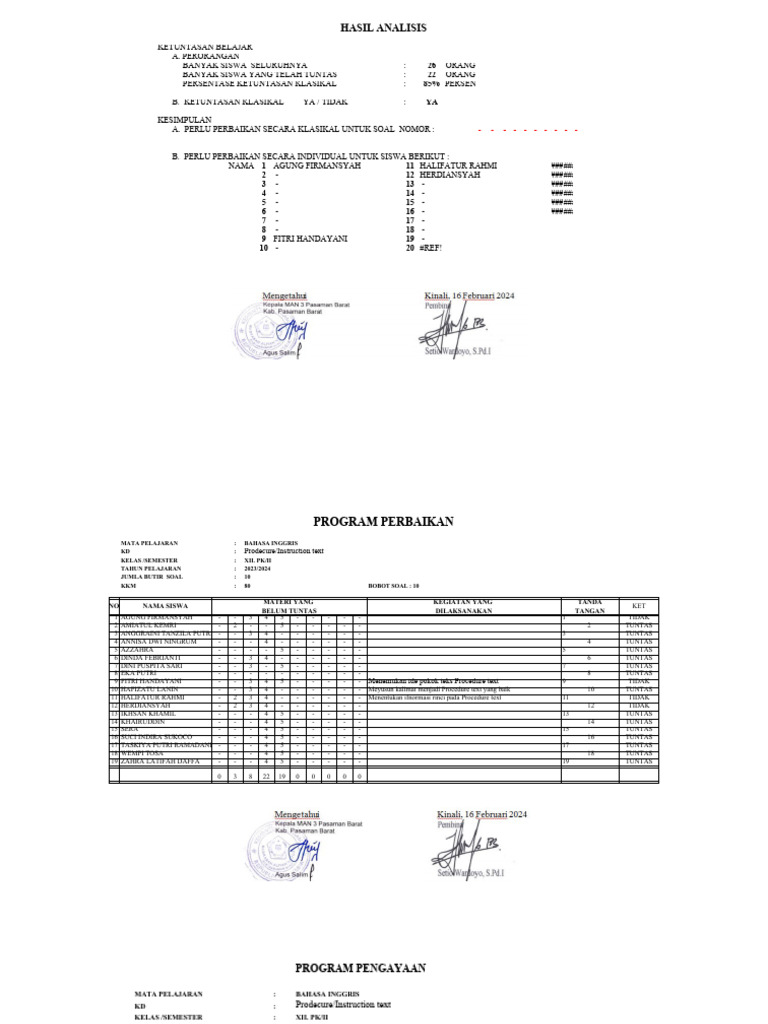 ANALISIS UH 1 XII PK Sms 2, 2023-2024 BAHASA INGGRIS WAJIB | PDF