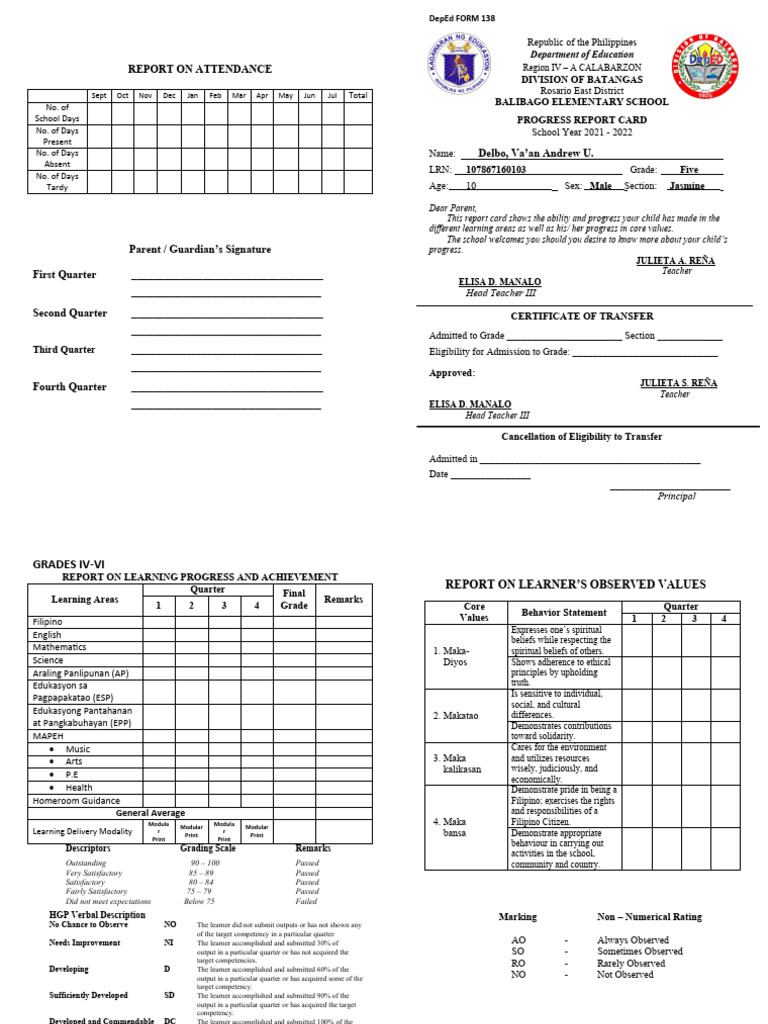 Card Grade IV VI SY 2021 2022 - KRL | PDF | Learning