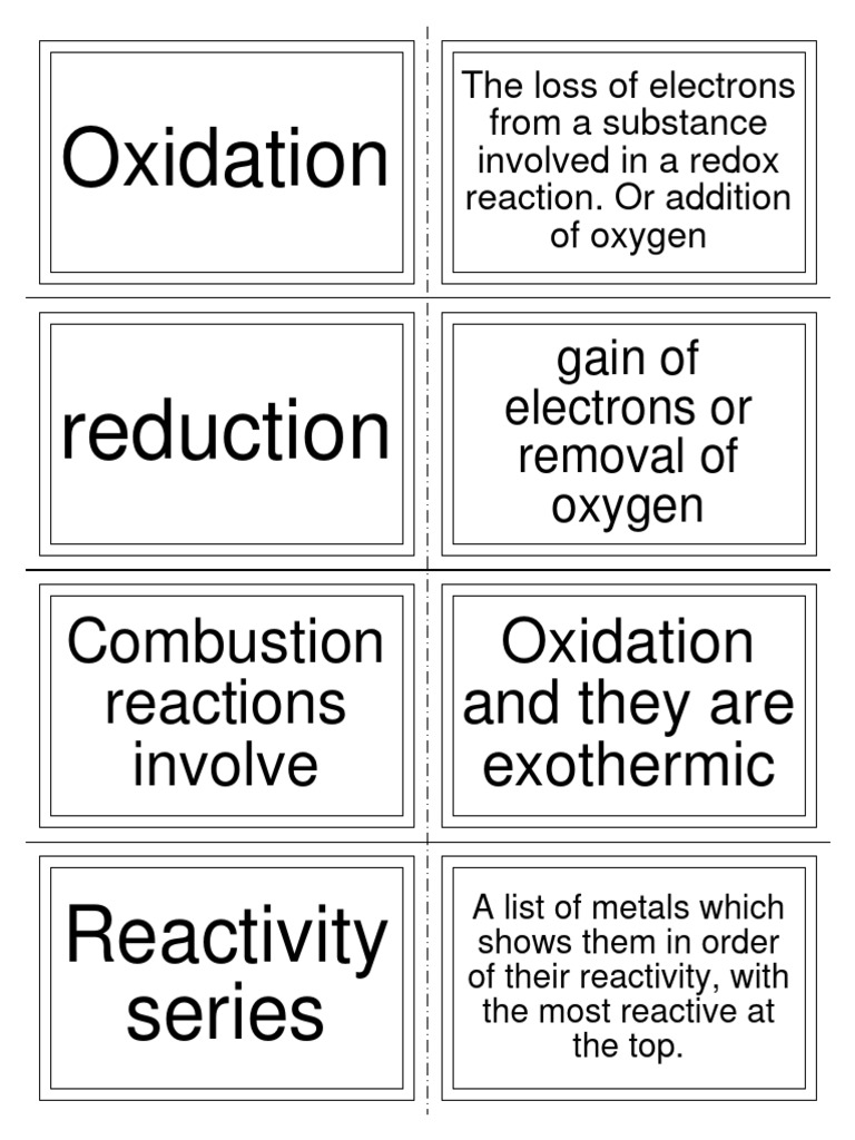 Chemistry Edexcel Unit 4 - Extracting Metals and Equilibrium | PDF | Redox | Chemical Reactions
