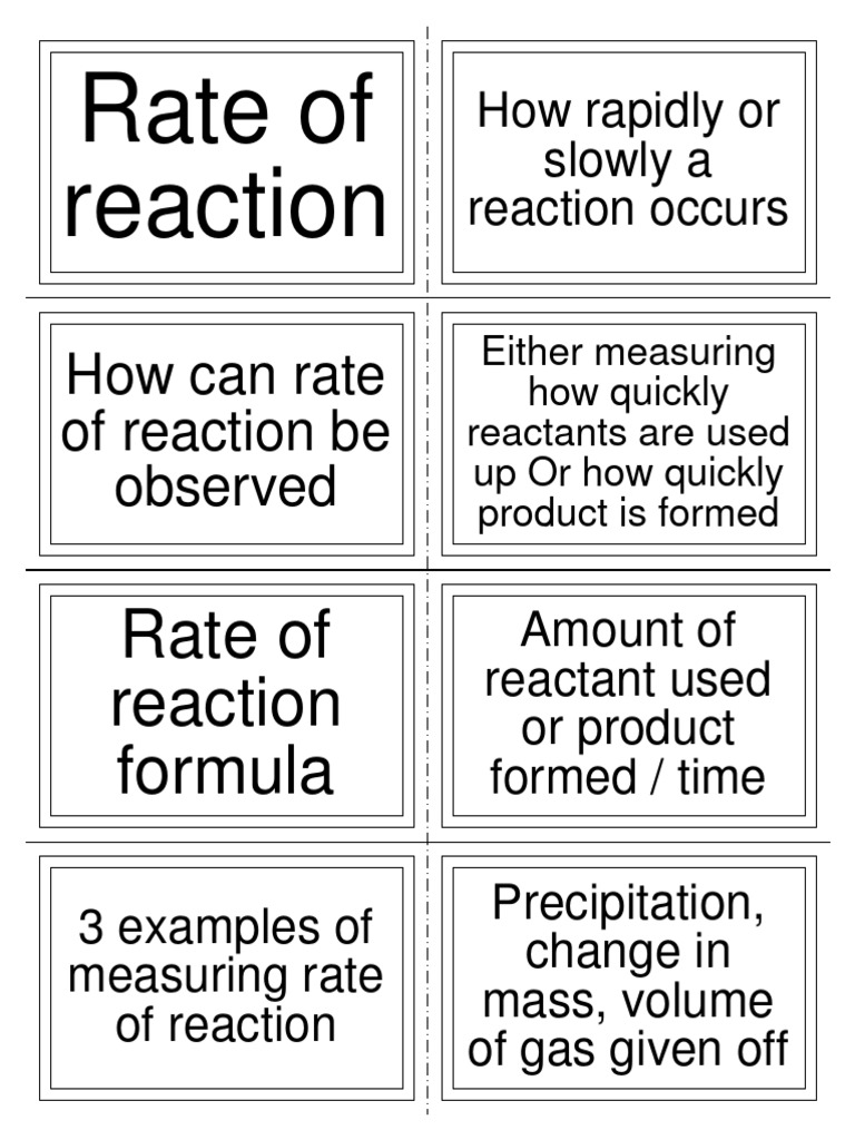 Chemisty Edexcel Unit 7 - Rates of Reaction and Energy Changes ...