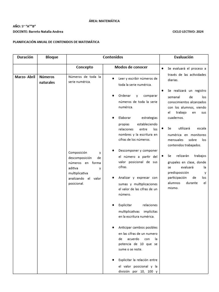 Planificación Anual Matematica 5to Pdf División Matemáticas Números 4524