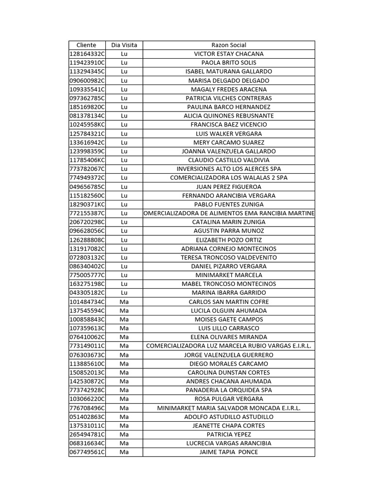 Contactos LISTA | PDF | Chile