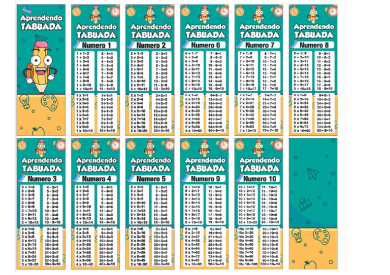 Tabuada Chaveiro | PDF