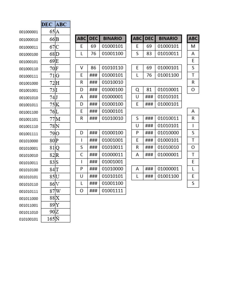 Ejercicio Binario | PDF