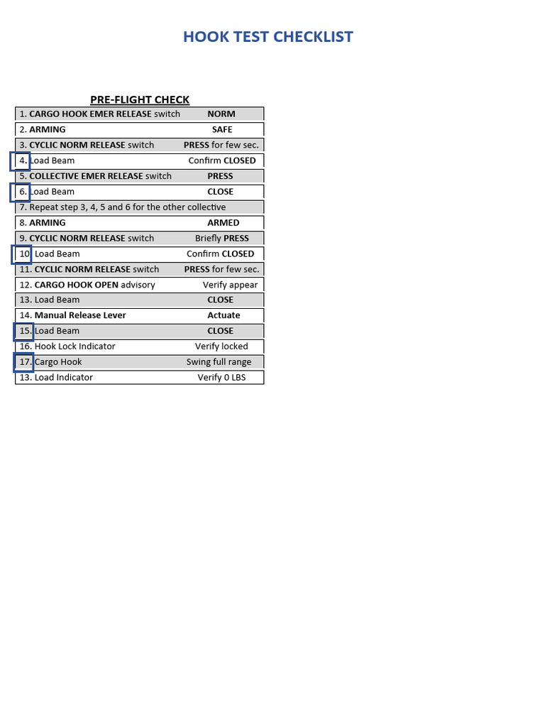 Hook Quick Checklist | PDF