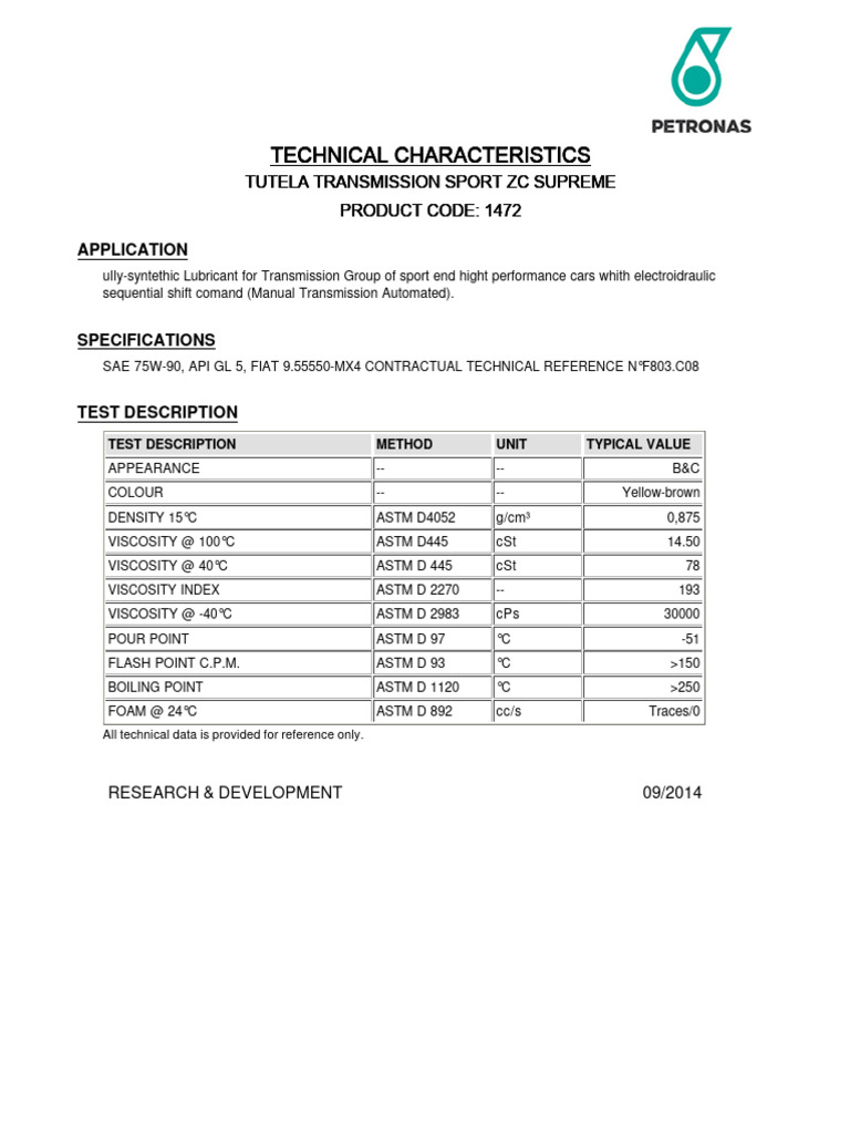 Petronas Tutela Sport ZC Supreme 75W-90 | PDF