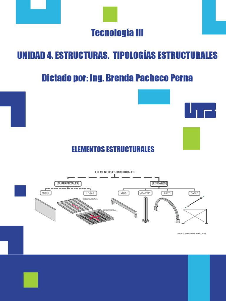 Unidad 4. Tipologias Estructurales - 2024 | PDF | Viga (Estructura) | Columna