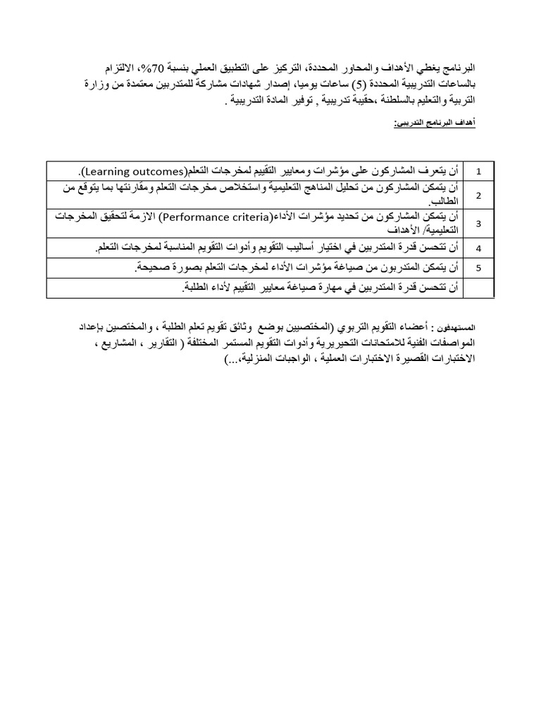 أهداف البرنامج التدريبي Pdf