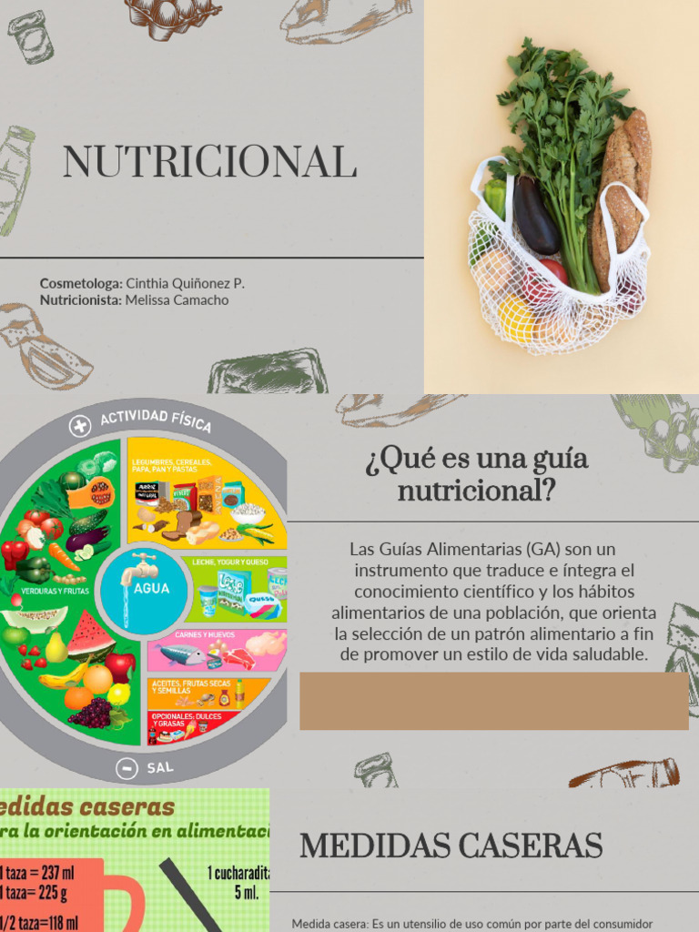 Guía de Patrón Alimentario Adolescente | PDF | Cocina, comidas y vino ...