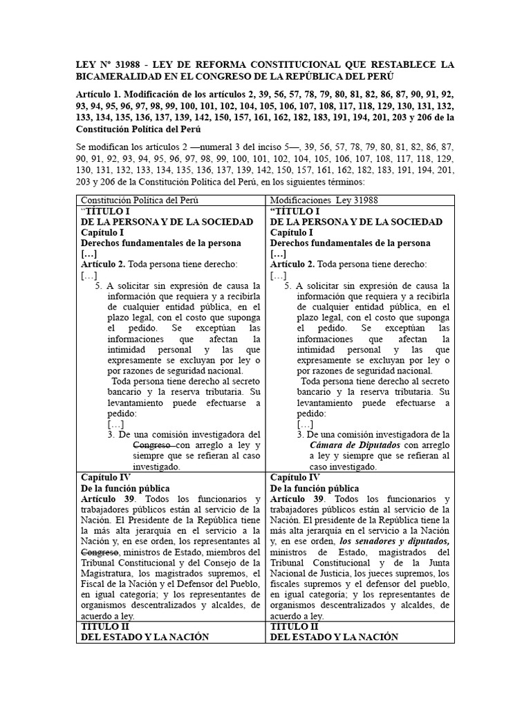 Modificaciones A La CPP - LEY #31988 | PDF | Legislador | Ley Pública