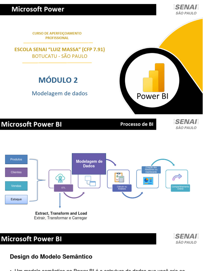 02PowerBI-módulo2_Modelagem-Relacionamento | PDF | Tabela (banco de ...