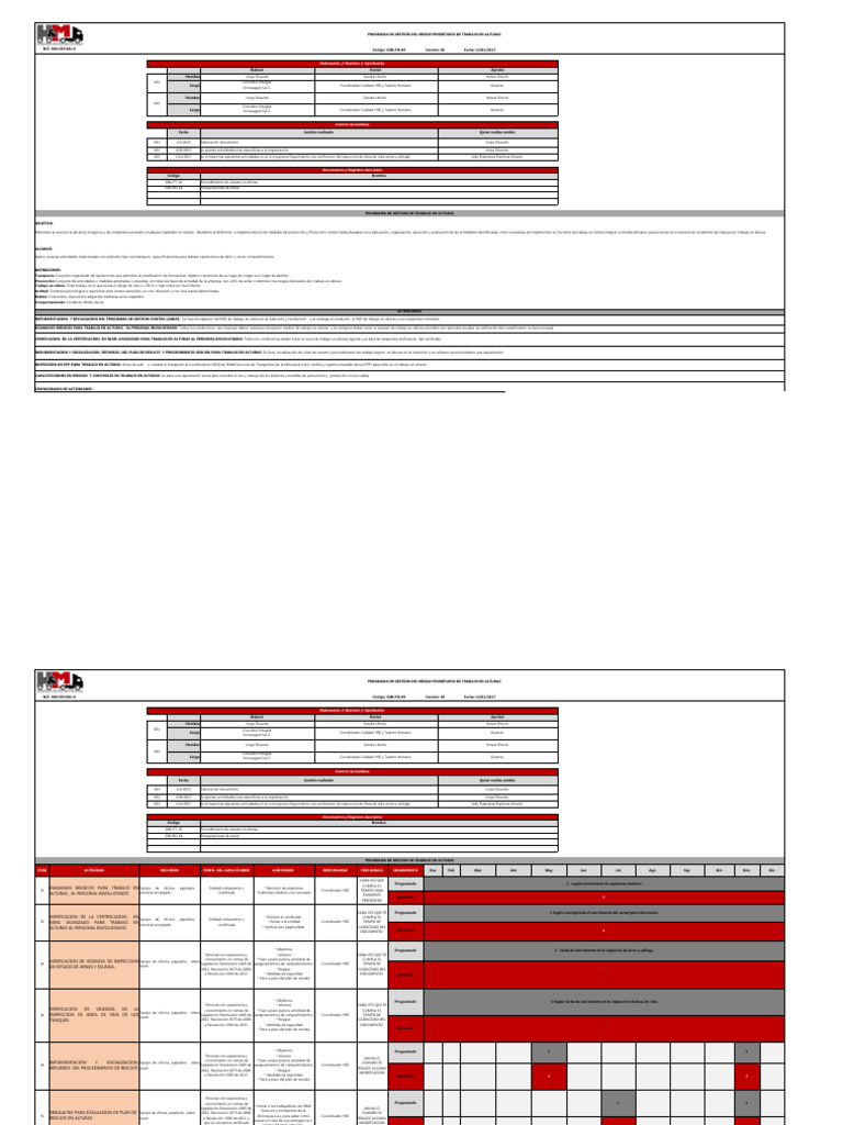 Gestión de Riesgos en Trabajo en Alturas | PDF