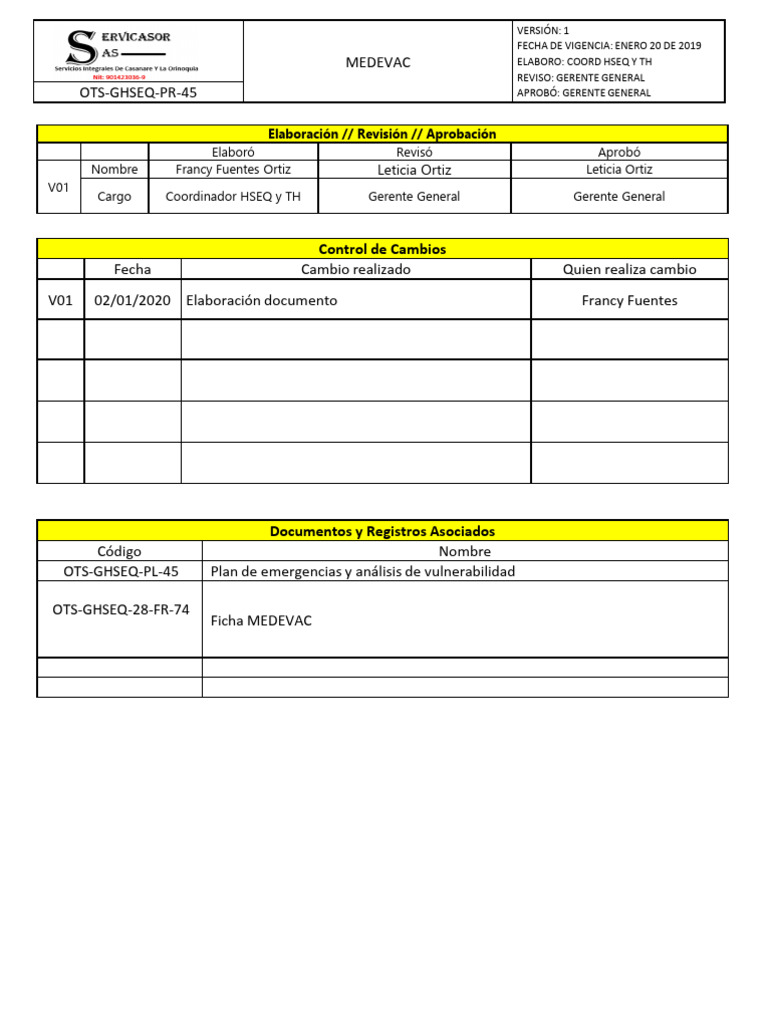 MEDEVAC | PDF | Servicios médicos de emergencia | Gestión de emergencias