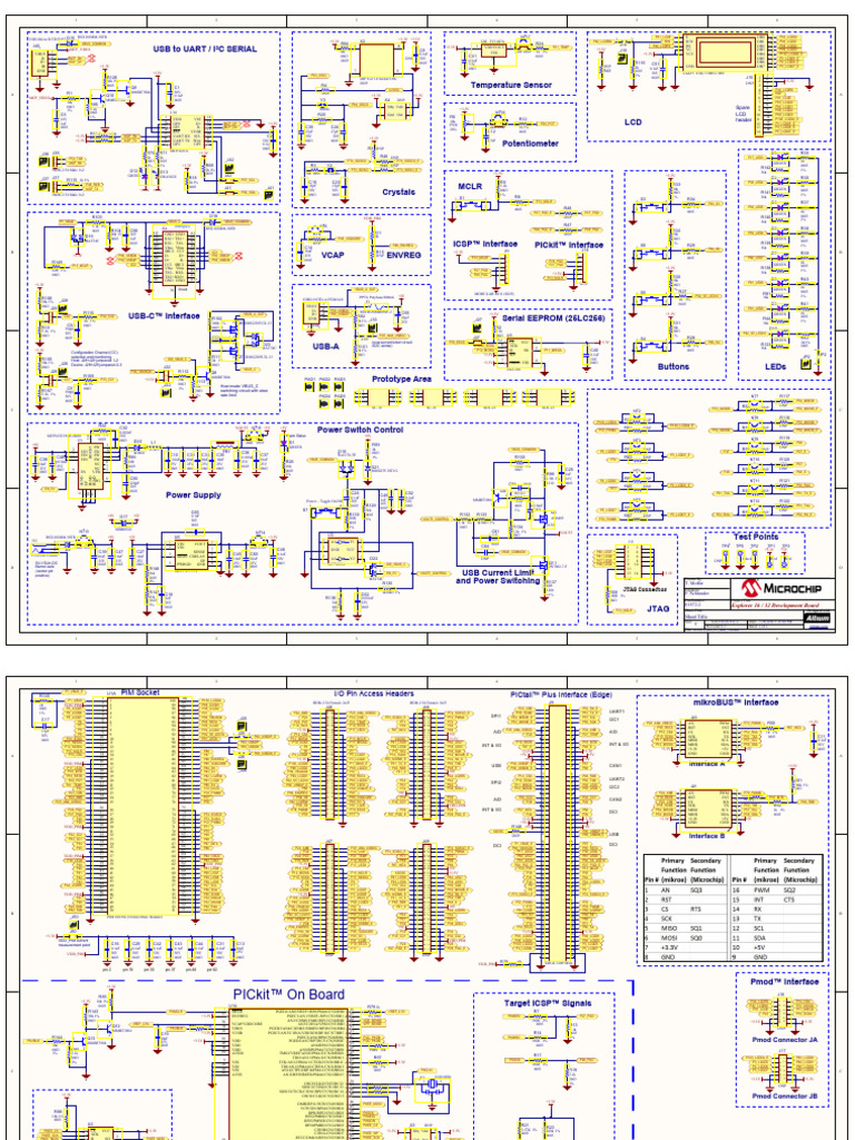 Explorer 16/32 Development Board | PDF