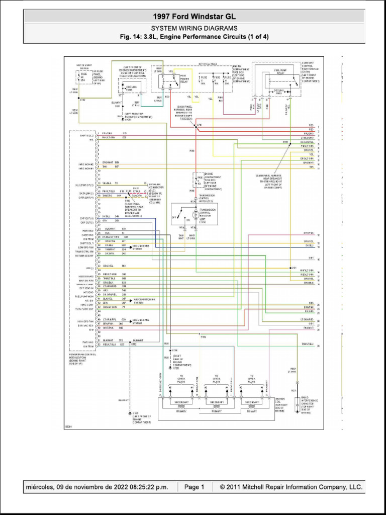 Diagrama de fusibles Ford Windstar 1997 | PDF | Tecnología