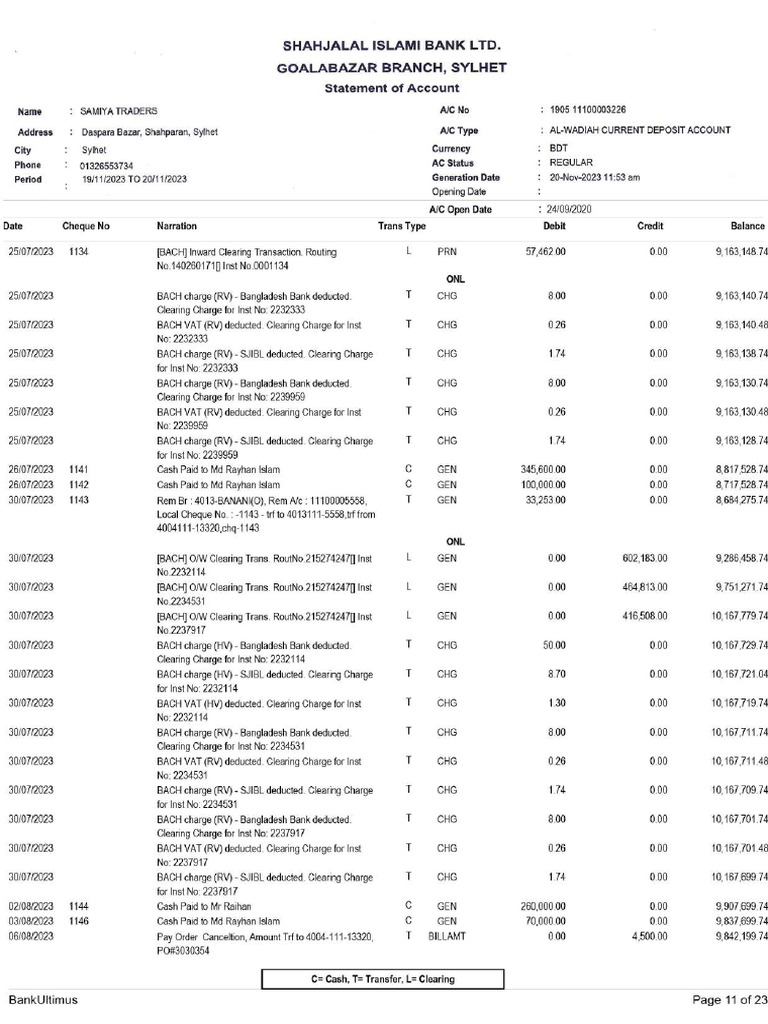 Shahjalal Islami Bank LTD Statement | PDF