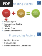 Permit Vision | PDF | Risk Assessment | Risk
