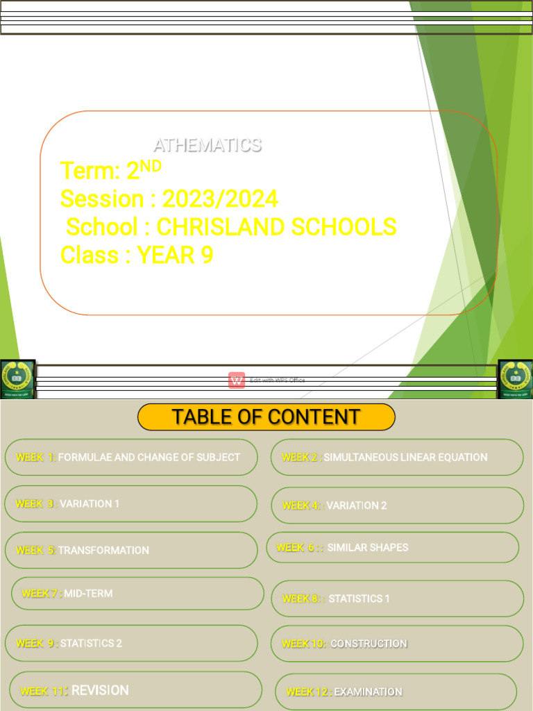 Approved Year 9 Math Slides 2ND Term 2023-2024 | PDF | Equations | Shape
